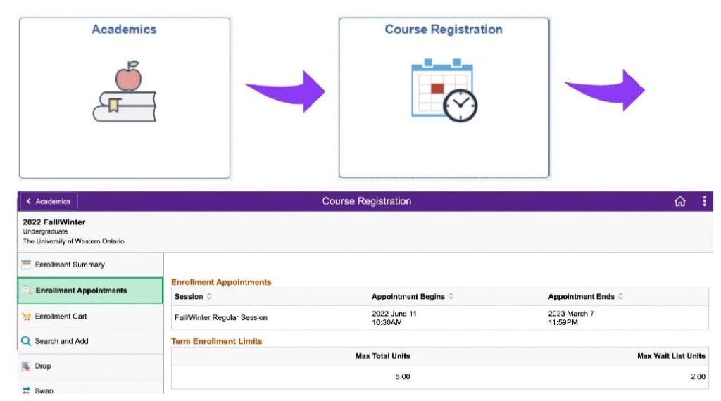 Upper Year Course Registration - Huron University